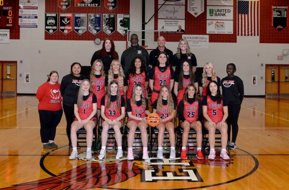 East Rockingham High School